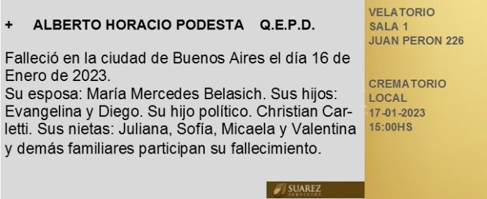 Horacio Alberto Podesta | 03442 | NOTICIAS