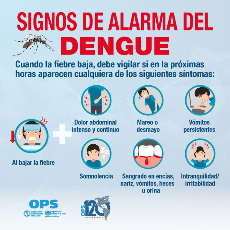Caseros: Recomendaciones por sintomas del Dengue | 03442 | NOTICIAS
